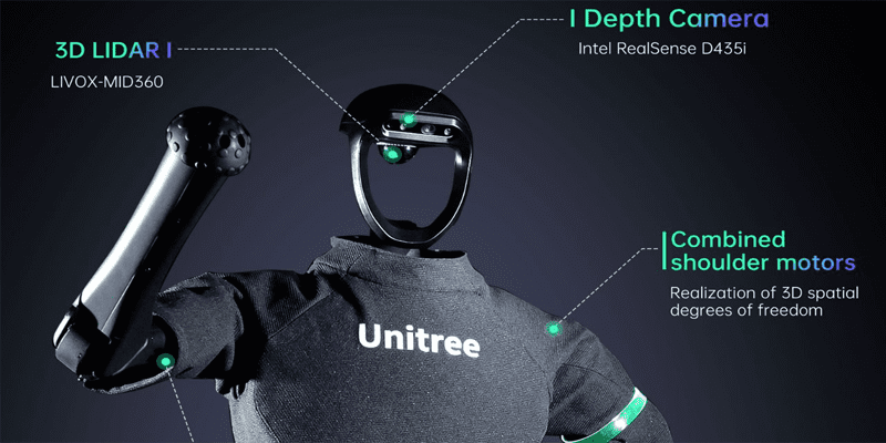 Unveiling TechnoGenesis: Navigating The Pinnacle Of Humanoid Ingenuity ...